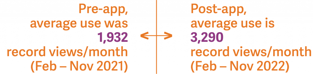 infographic-app-hhhn – Hixny